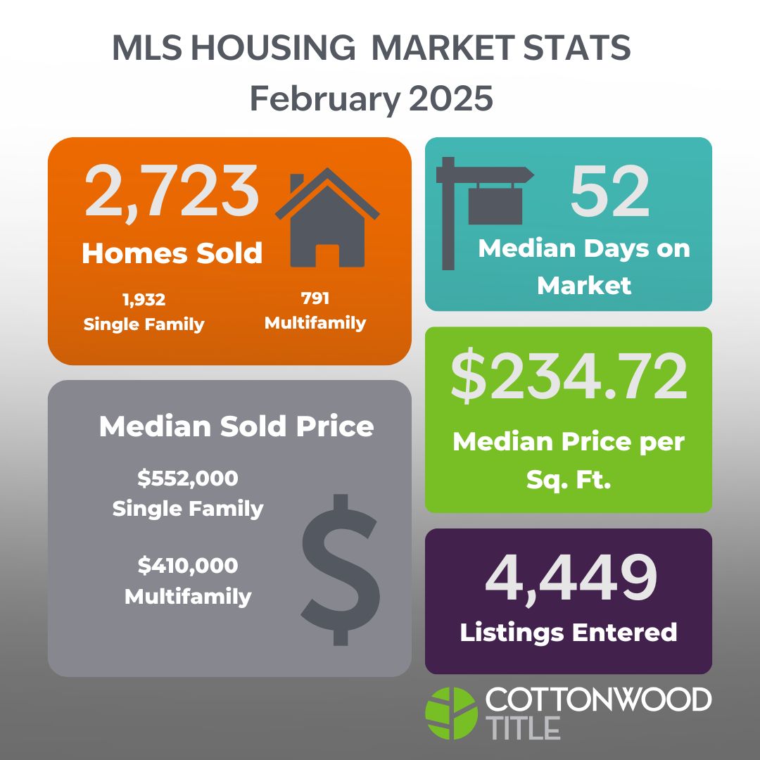 February in review! Here’s a quick glance at what’s happening in the ... February in review! Here’s a quick glance at what’s happening in the ...