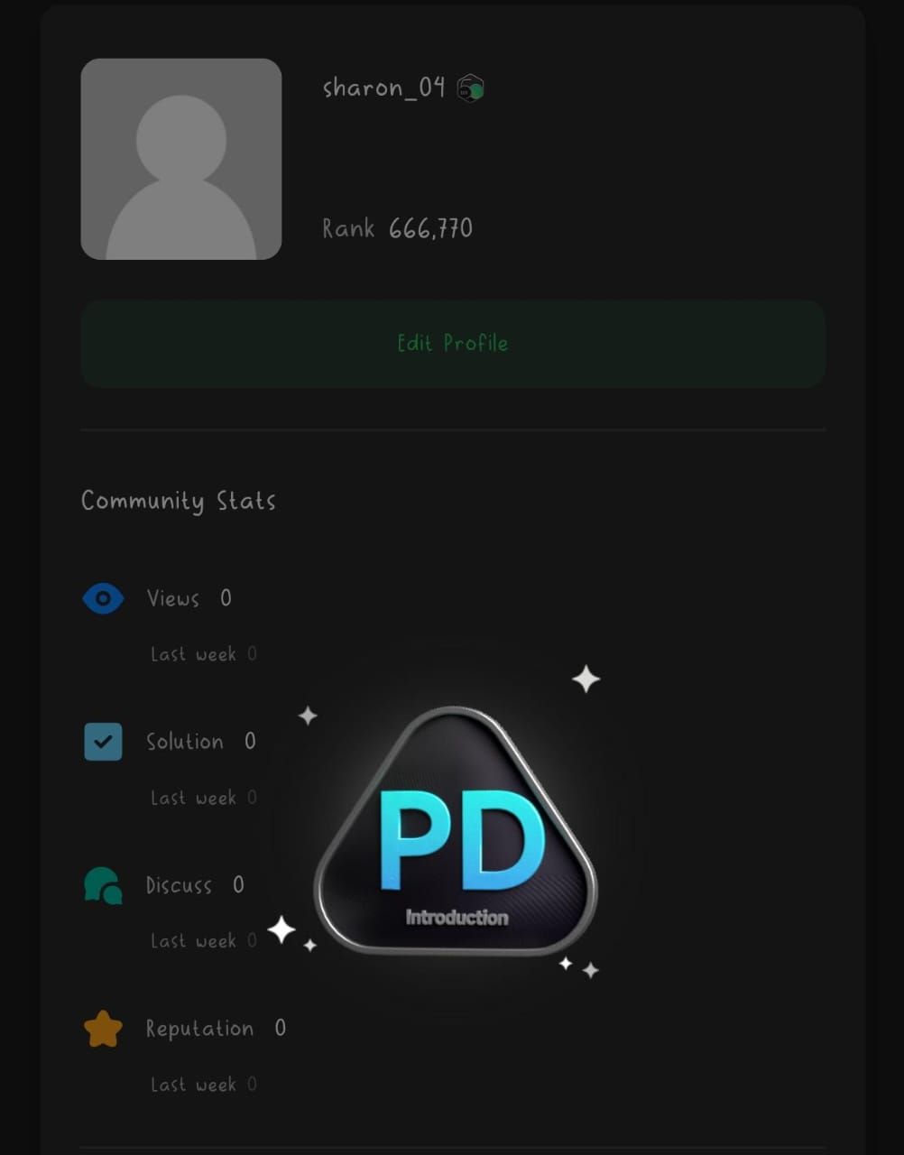 Joan Sharon A on LinkedIn: #leetcode #pandas #dataanalysis Joan Sharon A on LinkedIn: #leetcode #pandas #dataanalysis