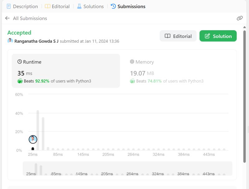 Ranganatha Gowda S J on LinkedIn: #leetcodechallenge #dailychallenge # ... Ranganatha Gowda S J on LinkedIn: #leetcodechallenge #dailychallenge # ...