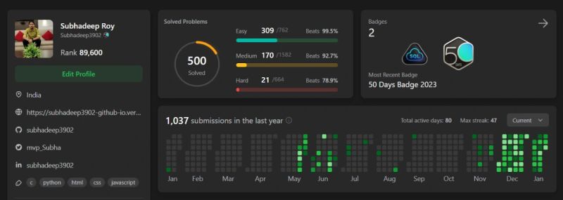 Subhadeep Roy on LinkedIn: #leetcode #codingmilestone # ... Subhadeep Roy on LinkedIn: #leetcode #codingmilestone # ...