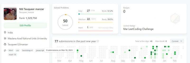 Starting my 200-day LeetCode challenge | Md Tauqueer Manzar posted on ... Starting my 200-day LeetCode challenge | Md Tauqueer Manzar posted on ...