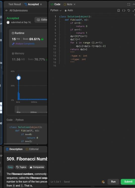 Resolved Fibonacci series Sum problem on LeetCode | Mohammed Ashik ... Resolved Fibonacci series Sum problem on LeetCode | Mohammed Ashik ...