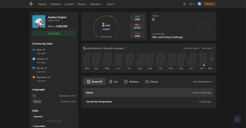 #codingjourney #leetcode | Aaditya Singhal #codingjourney #leetcode | Aaditya Singhal