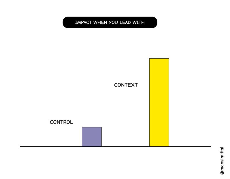 Mansi Mittal on LinkedIn: #productmanagement #visualcommunication # ... Mansi Mittal on LinkedIn: #productmanagement #visualcommunication # ...