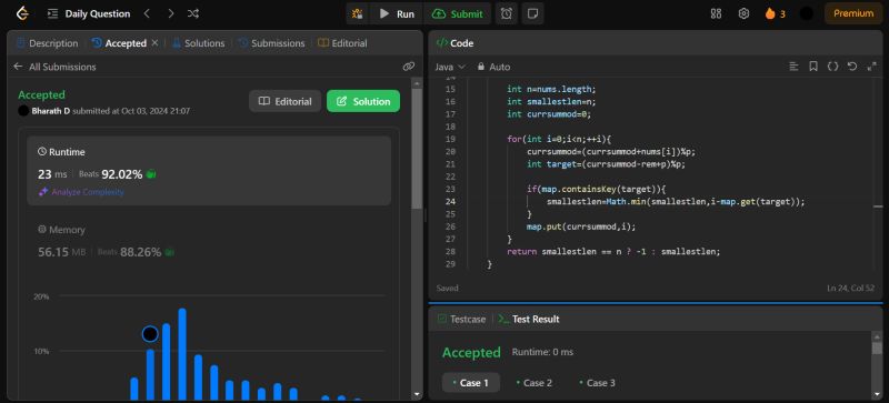 Bharath D on LinkedIn: #100daysofcode #coding #programming #challenges ... Bharath D on LinkedIn: #100daysofcode #coding #programming #challenges ...