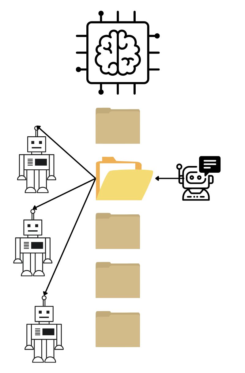 Backbone on LinkedIn: #accounting #automation #backend #robots #data Backbone on LinkedIn: #accounting #automation #backend #robots #data