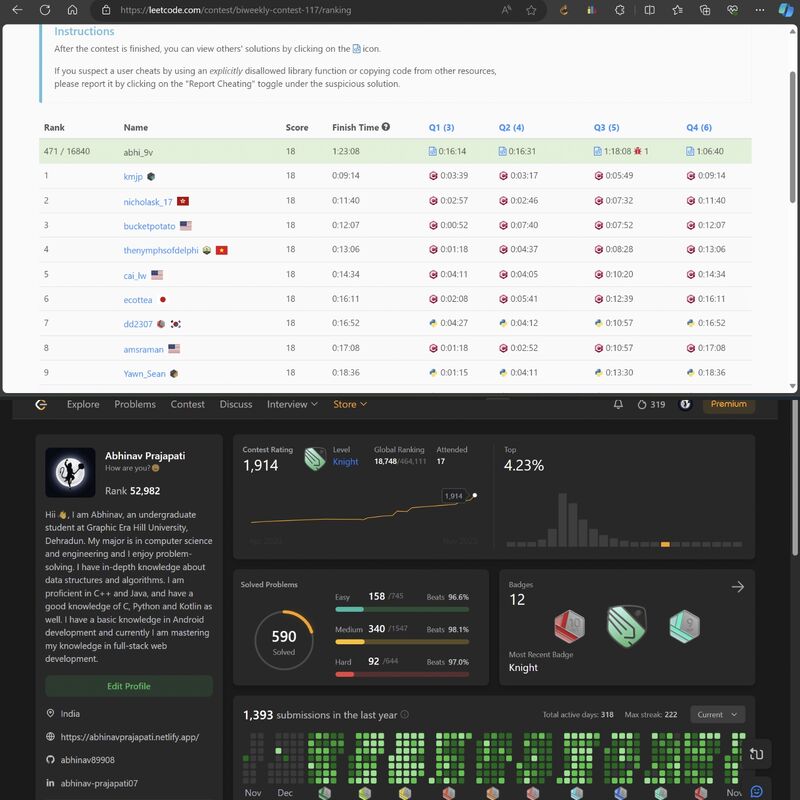 Secured the 471st global rank in the recent Leetcode Biweekly Contest ... Secured the 471st global rank in the recent Leetcode Biweekly Contest ...