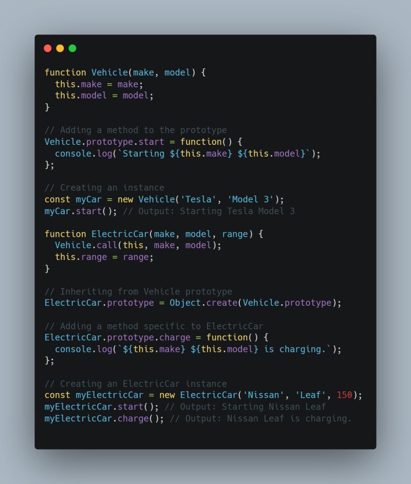 Learn about JavaScript prototyping and inheritance | Tharun Balaji J ... Learn about JavaScript prototyping and inheritance | Tharun Balaji J ...