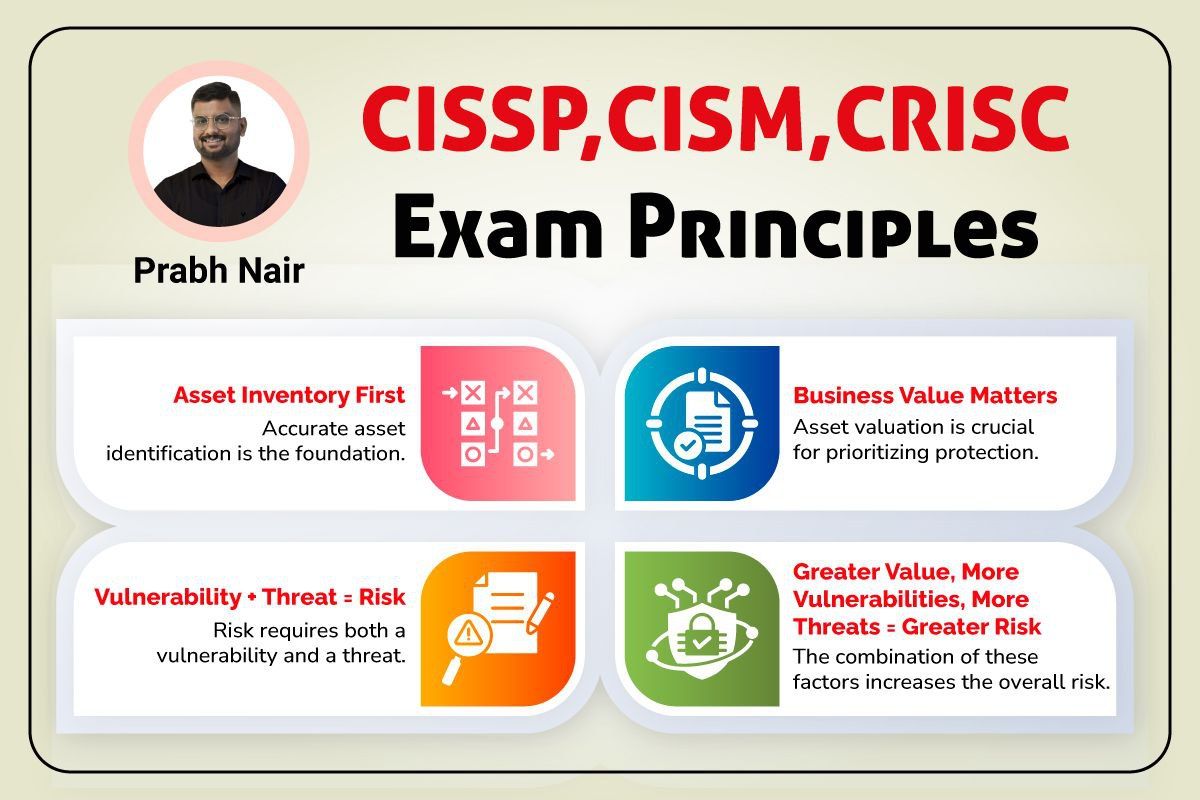 Prabh Nair on LinkedIn: #infosec #cybersecurity Prabh Nair on LinkedIn: #infosec #cybersecurity