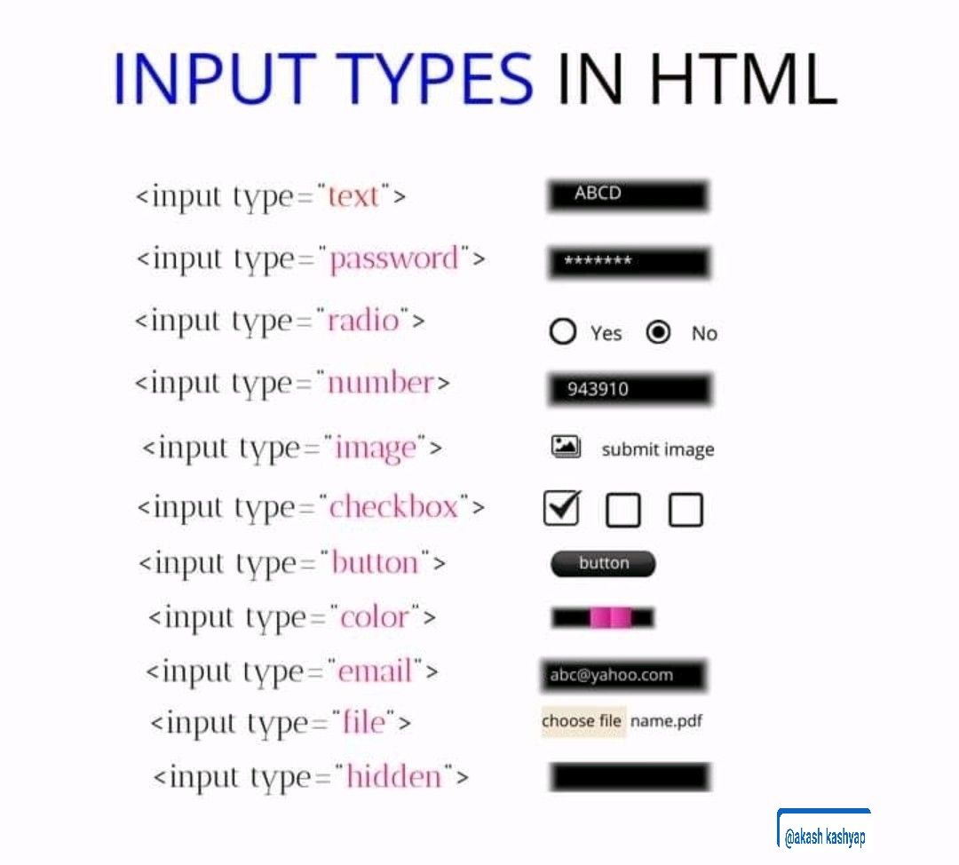 Akash Kashyap on LinkedIn: #followformore #html #css #javascript # ... Akash Kashyap on LinkedIn: #followformore #html #css #javascript # ...