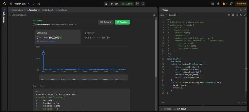 Pramanand Kumar on LinkedIn: #leetcode #linkedin #java #dsa #problem # ... Pramanand Kumar on LinkedIn: #leetcode #linkedin #java #dsa #problem # ...