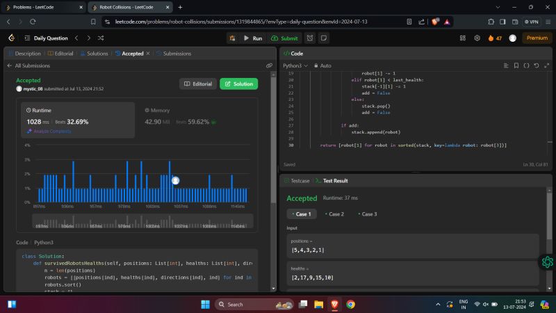 Day 93 of 100Days of LeetCode Challenge | Rajesh Kanna posted on the ... Day 93 of 100Days of LeetCode Challenge | Rajesh Kanna posted on the ...