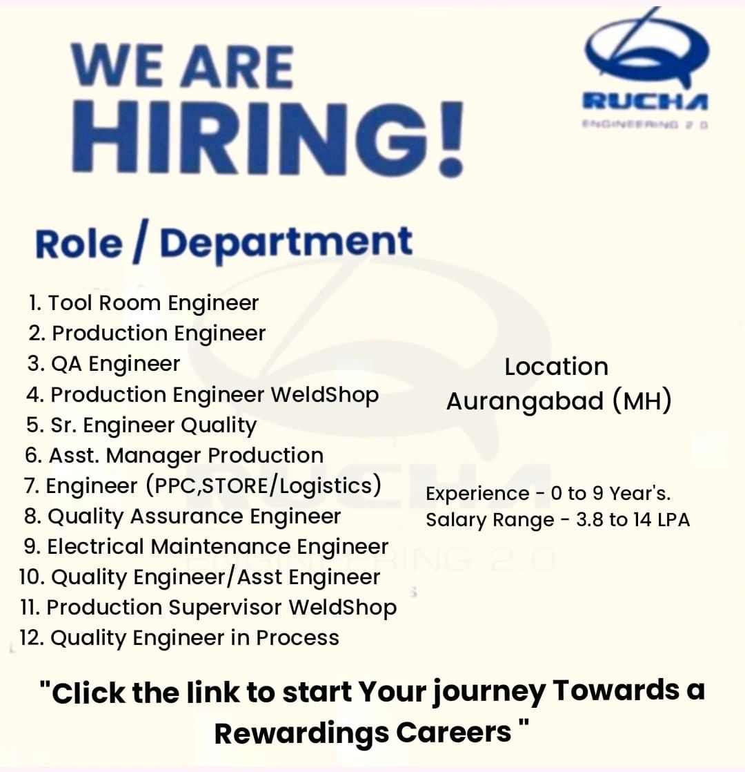 Asmita Kumari on LinkedIn: Hiring ! Hiring!Hiring ! Hiring!Hiring ... Asmita Kumari on LinkedIn: Hiring ! Hiring!Hiring ! Hiring!Hiring ...
