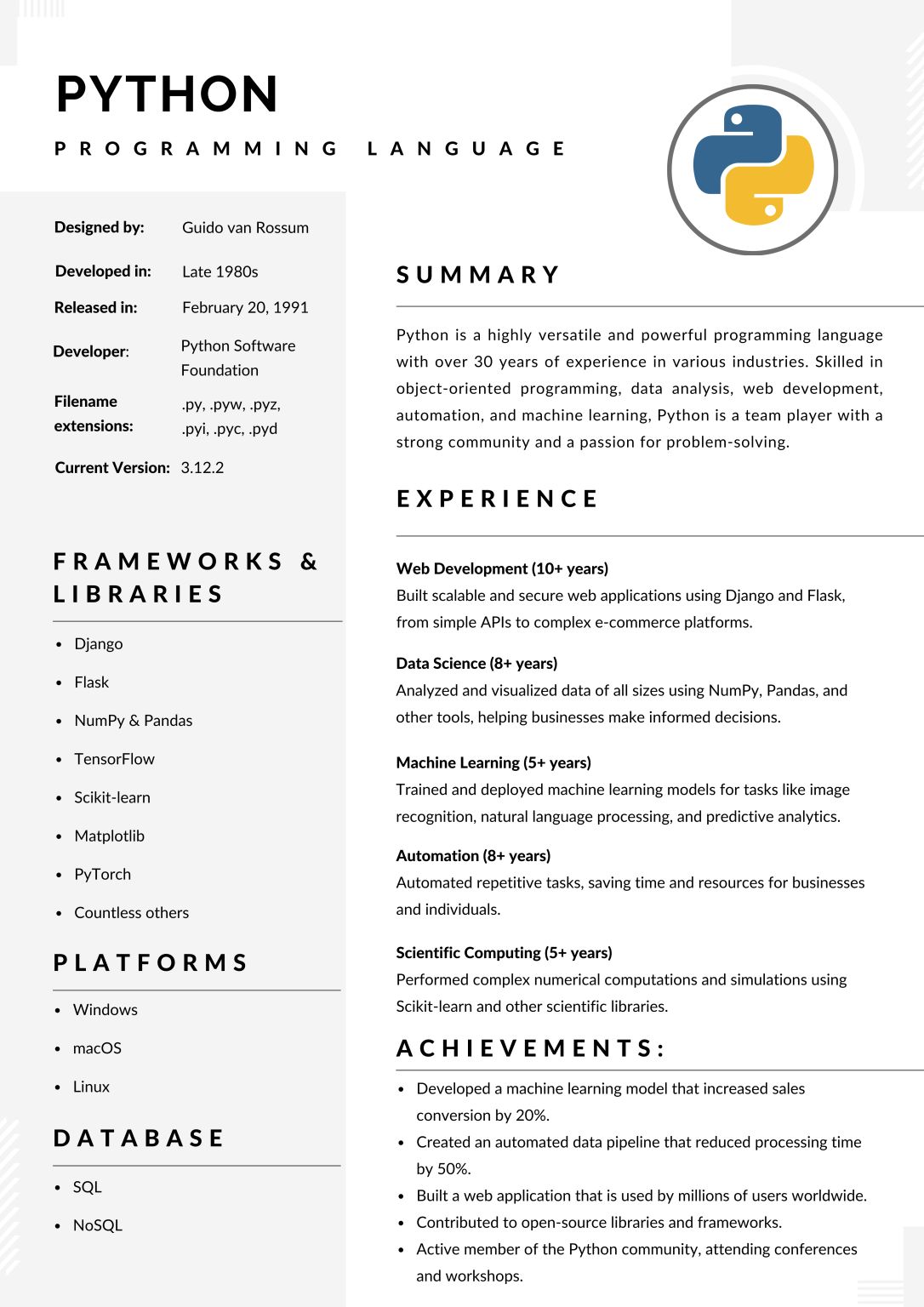 Guess who just polished up their resume? | Prince Stanly Victor V Guess who just polished up their resume? | Prince Stanly Victor V