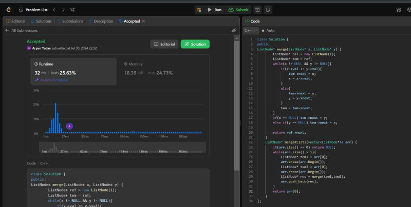 LeetCode Challenge: Merge k Sorted Lists | Aryan Yadav posted on the ... LeetCode Challenge: Merge k Sorted Lists | Aryan Yadav posted on the ...