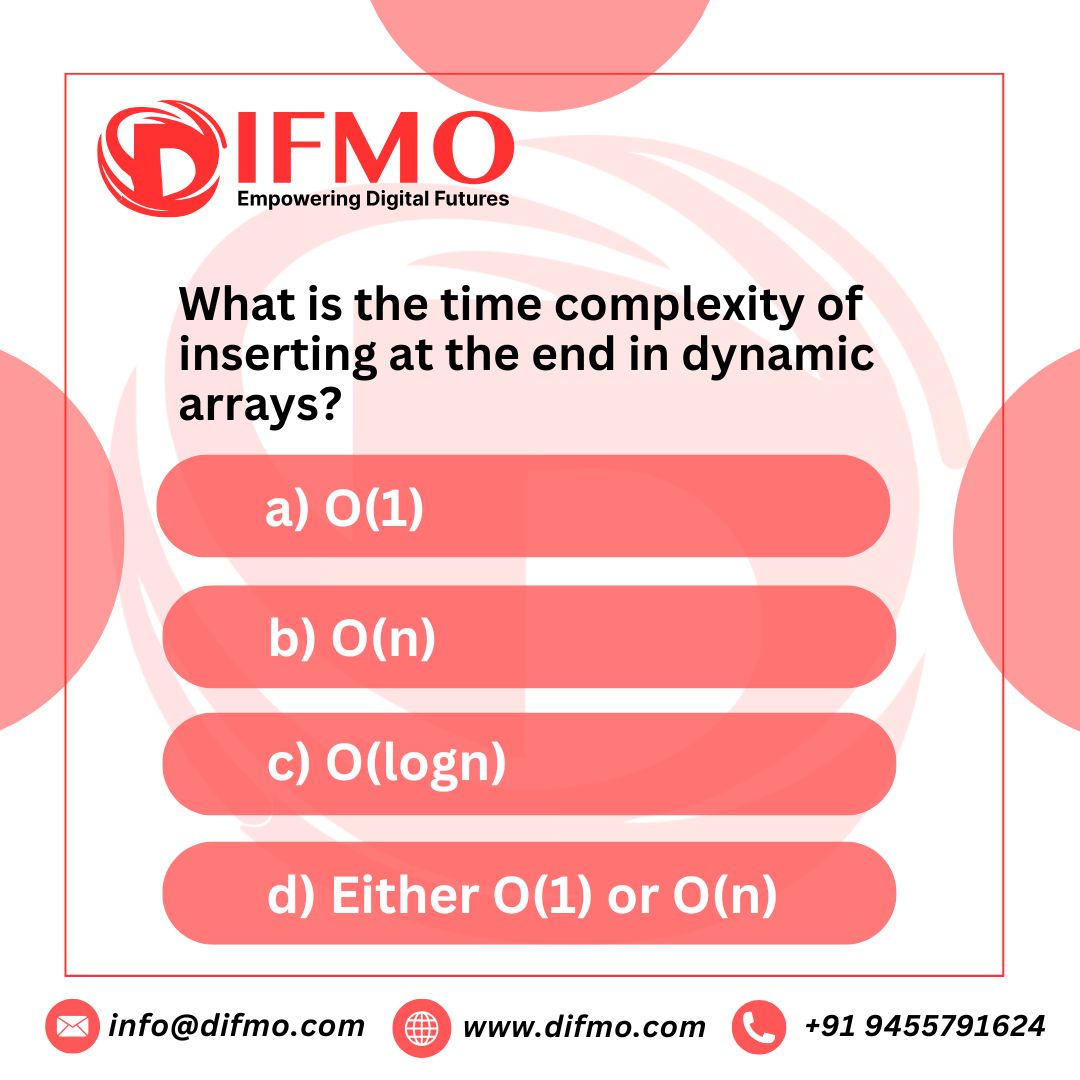 Difmo Technologies on LinkedIn: #coding #algorithms #tech #dsa Difmo Technologies on LinkedIn: #coding #algorithms #tech #dsa
