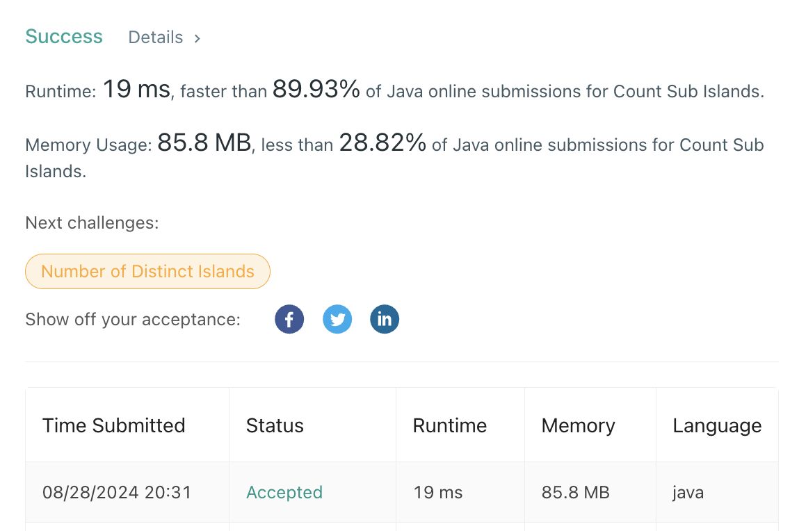 Prateek Goel on LinkedIn: #leetcode #java #python #cpp #learning Prateek Goel on LinkedIn: #leetcode #java #python #cpp #learning