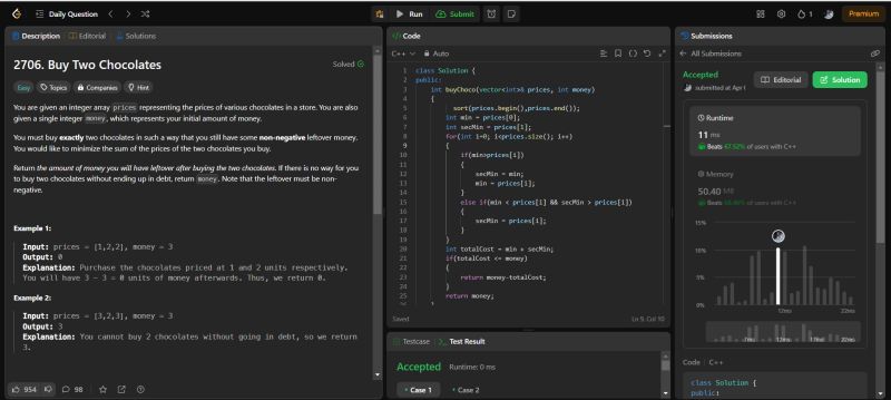 TANNU AGARWAL on LinkedIn: #75dayscodechallenge #leetcode #algorithm # ... TANNU AGARWAL on LinkedIn: #75dayscodechallenge #leetcode #algorithm # ...