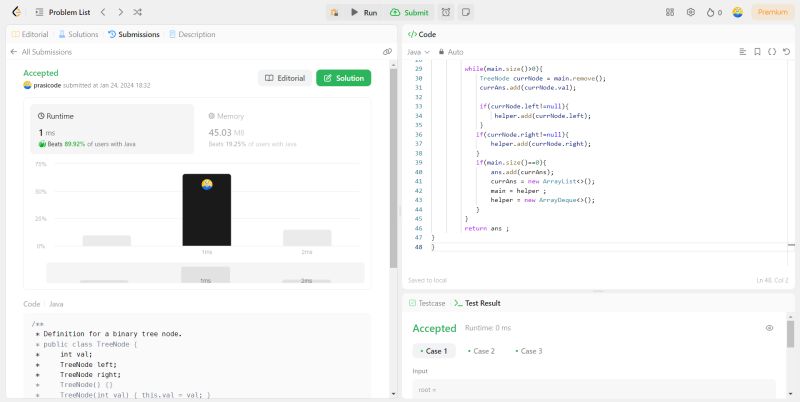 Day 81 of #100DaysOfCode: Binary Tree Level Order Traversal | Prasiddhi ... Day 81 of #100DaysOfCode: Binary Tree Level Order Traversal | Prasiddhi ...
