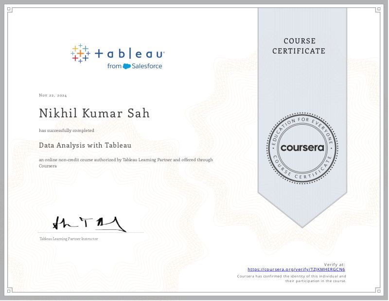 #tableau #datavisualization #datascience #dashboard #coursera… | NIKHIL ... #tableau #datavisualization #datascience #dashboard #coursera… | NIKHIL ...