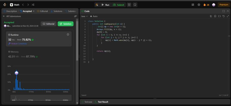 Abhijeet Sinha on LinkedIn: #100daysofcode #java #dynamicprogramming # ... Abhijeet Sinha on LinkedIn: #100daysofcode #java #dynamicprogramming # ...