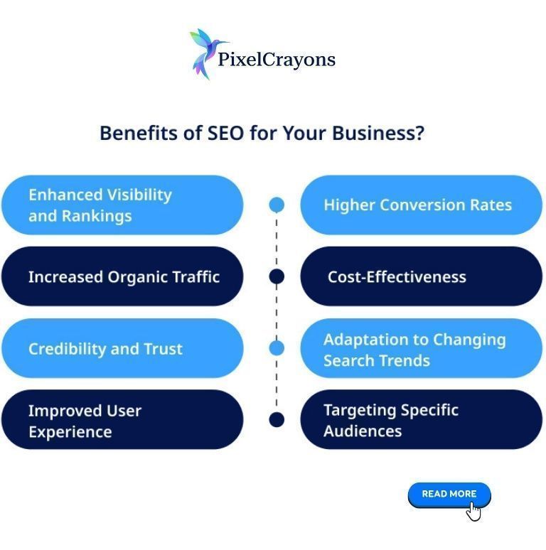 Ankita Kapoor on LinkedIn: #seo #businessgrowth #visibilitymatters # ... Ankita Kapoor on LinkedIn: #seo #businessgrowth #visibilitymatters # ...