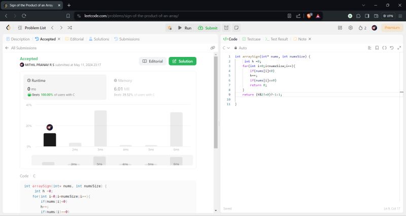 Day 95 of #100DaysOfCode: Solved LeetCode problem | MITHIL PRANAV R S ... Day 95 of #100DaysOfCode: Solved LeetCode problem | MITHIL PRANAV R S ...