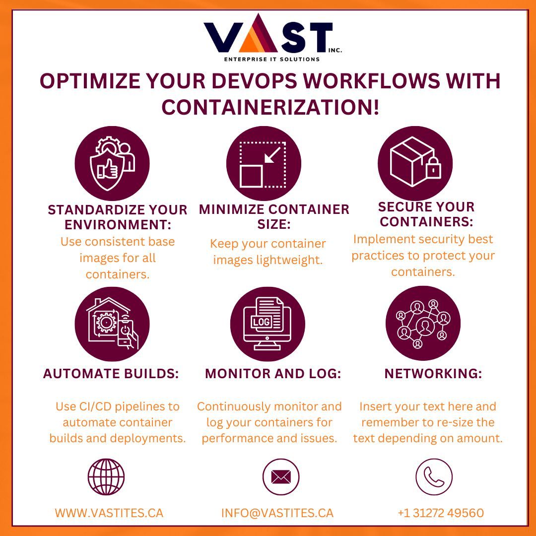 VaST ITES INC. on LinkedIn: #devops #containerization #docker # ... VaST ITES INC. on LinkedIn: #devops #containerization #docker # ...