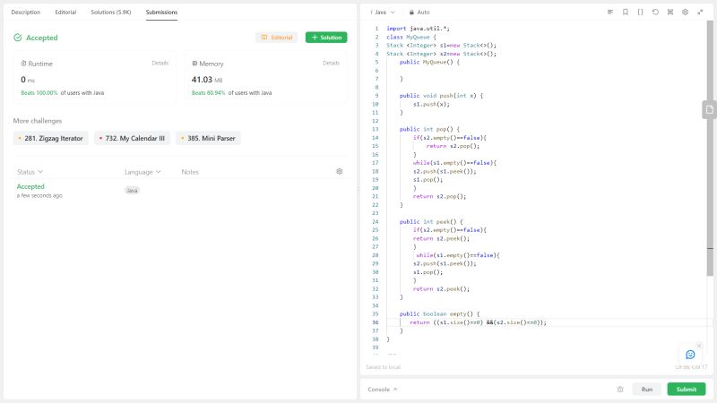 How to implement a FIFO queue for #LeetCode | Prakhar Mishra posted on ... How to implement a FIFO queue for #LeetCode | Prakhar Mishra posted on ...