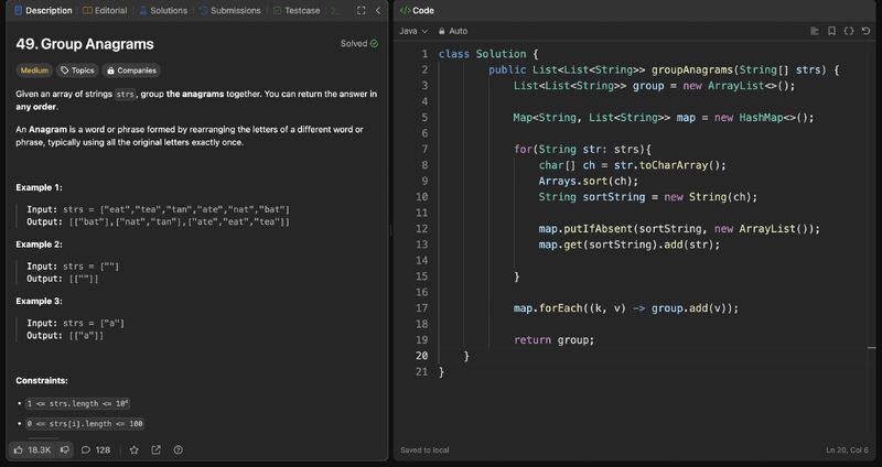 #day6 #leetcodechallenge #codeexploration #dailycoding… | Shiva Kumar #day6 #leetcodechallenge #codeexploration #dailycoding… | Shiva Kumar