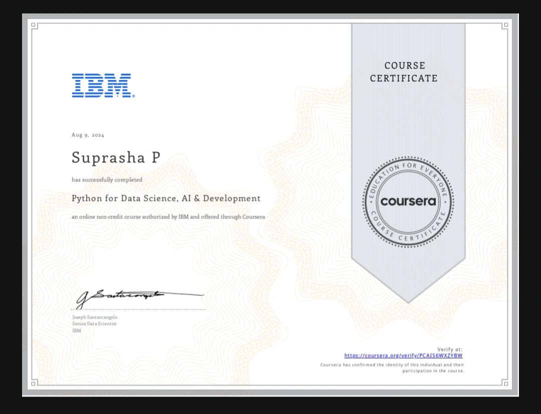 Suprasha Parthiban on LinkedIn: #python #datascience #ai Suprasha Parthiban on LinkedIn: #python #datascience #ai