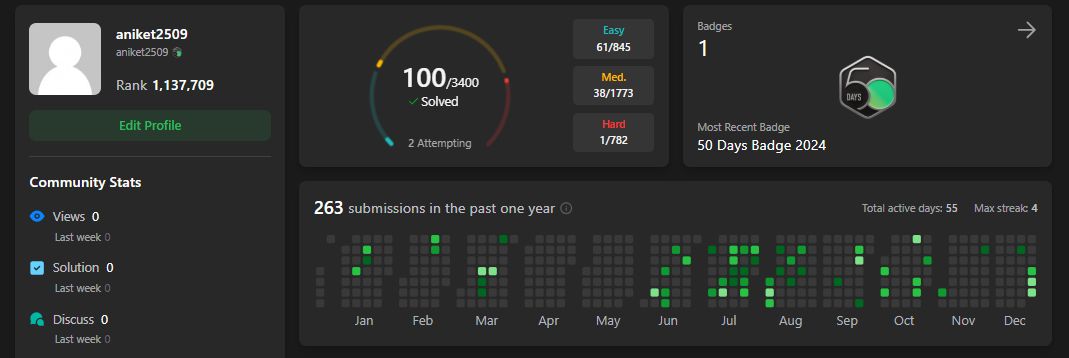 Aniket Pandey on LinkedIn: π π¨π‘πππ₯π¦π§ππ‘π ππ§ π‘π’πͺ! π¦ππ½π²πΏ ππ
π°πΆππ²π± ππΌβ¦ Aniket Pandey on LinkedIn: π π¨π‘πππ₯π¦π§ππ‘π ππ§ π‘π’πͺ! π¦ππ½π²πΏ ππ
π°πΆππ²π± ππΌβ¦