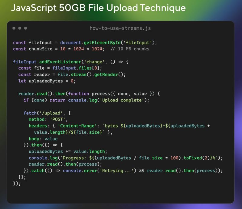 Muhammad Hamza on LinkedIn: #javascript #javascriptdeveloper # ... Muhammad Hamza on LinkedIn: #javascript #javascriptdeveloper # ...