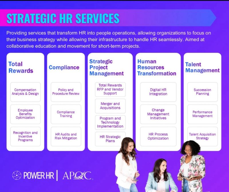 POWER HR: Your strategic HR partner | POWER HR posted on the topic ... POWER HR: Your strategic HR partner | POWER HR posted on the topic ...