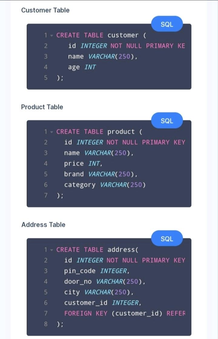 #30daysofcode #sqlite #coding #programming #database #ccbp #nxtwave ... #30daysofcode #sqlite #coding #programming #database #ccbp #nxtwave ...