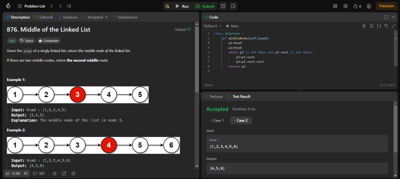Anuraj Maddheshiya on LinkedIn: #leetcode #dsa #codingjourney # ... Anuraj Maddheshiya on LinkedIn: #leetcode #dsa #codingjourney # ...