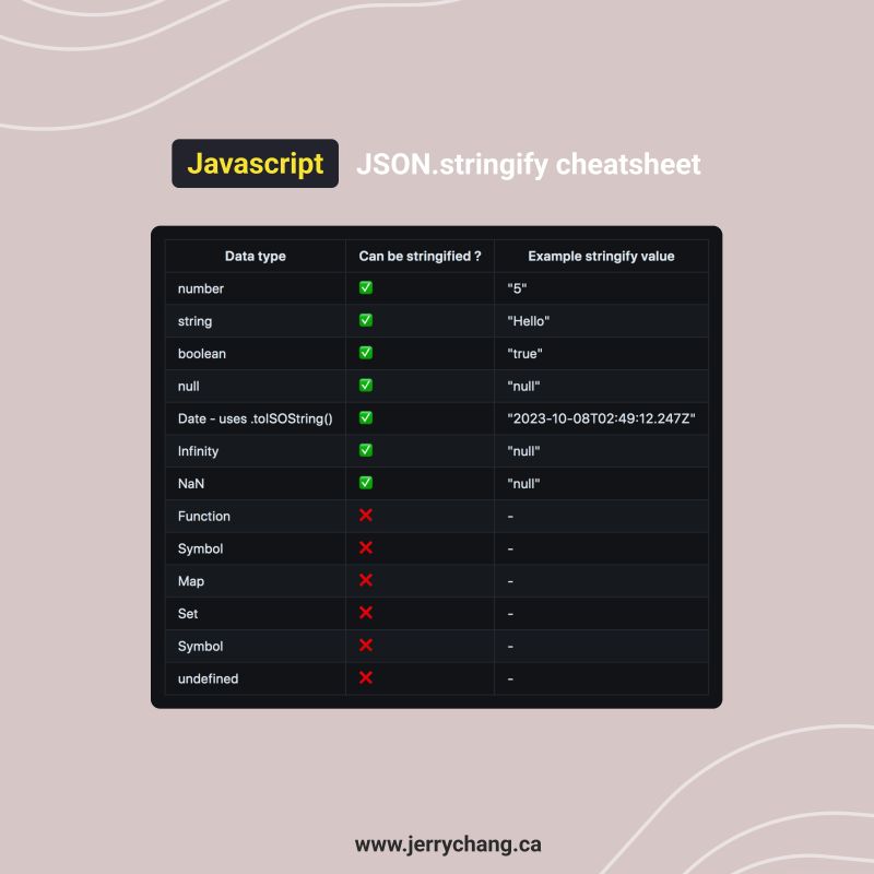 Jerry C. on LinkedIn: #nextjs #reactjs #javascript #typescript # ... Jerry C. on LinkedIn: #nextjs #reactjs #javascript #typescript # ...