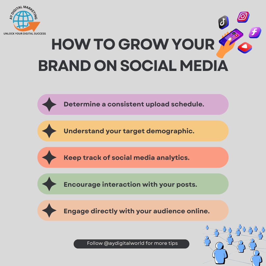 #socialmediasuccess #businessgrowth | Anshu Yadav #socialmediasuccess #businessgrowth | Anshu Yadav