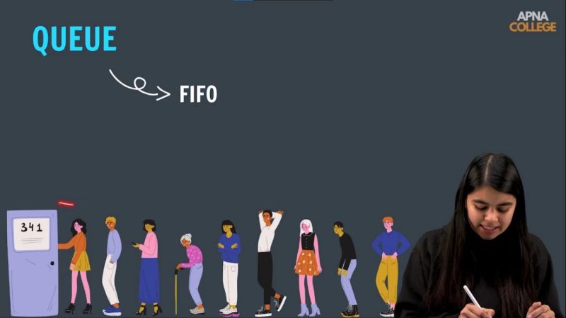 Vansh Tiwari 🦾 on LinkedIn: #java #dsa #queues #datastructures # ... Vansh Tiwari 🦾 on LinkedIn: #java #dsa #queues #datastructures # ...