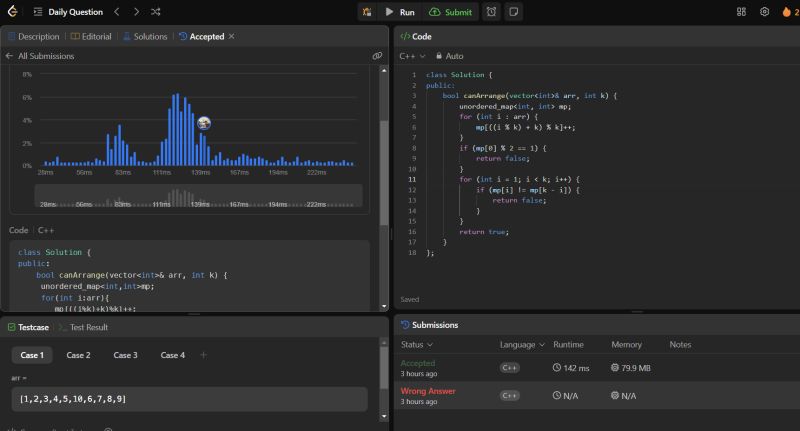 Geethapriyan S on LinkedIn: π Leetcode Daily Challenge Update! π I'm ... Geethapriyan S on LinkedIn: π Leetcode Daily Challenge Update! π I'm ...