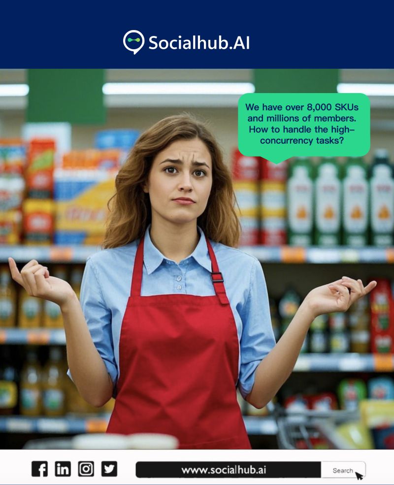 Techsun Inc on LinkedIn: 💥 Struggling with complex, high-concurrency ... Techsun Inc on LinkedIn: 💥 Struggling with complex, high-concurrency ...