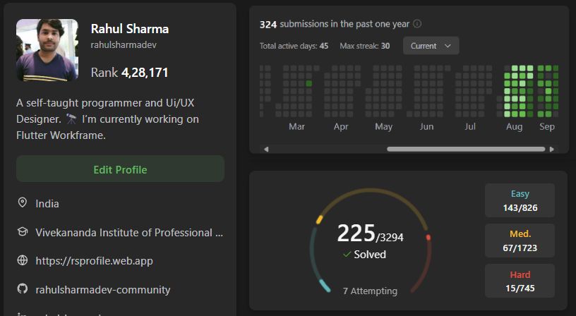 Rahul Sharma on LinkedIn: 🎉I’ve successfully solved 200+ LeetCode ... Rahul Sharma on LinkedIn: 🎉I’ve successfully solved 200+ LeetCode ...