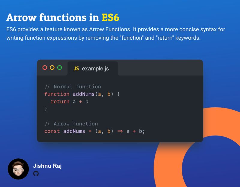 Jishnu Raj on LinkedIn: #js #javascript #programming #tipsandtricks Jishnu Raj on LinkedIn: #js #javascript #programming #tipsandtricks