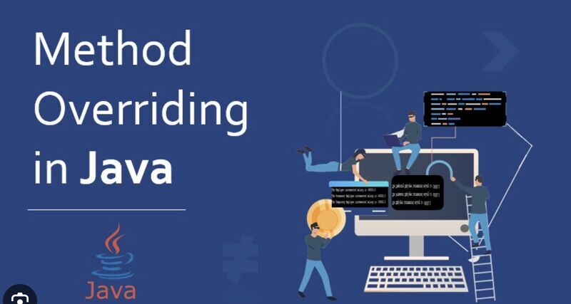 #sidpostjava #sidpost #java #testautomation #softwaretesting ... #sidpostjava #sidpost #java #testautomation #softwaretesting ...
