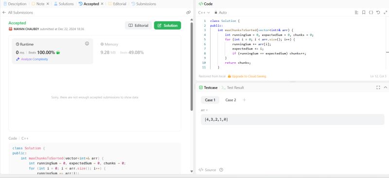 Mayan Chaubey on LinkedIn: #100daysofcode #coding #leetcode # ... Mayan Chaubey on LinkedIn: #100daysofcode #coding #leetcode # ...