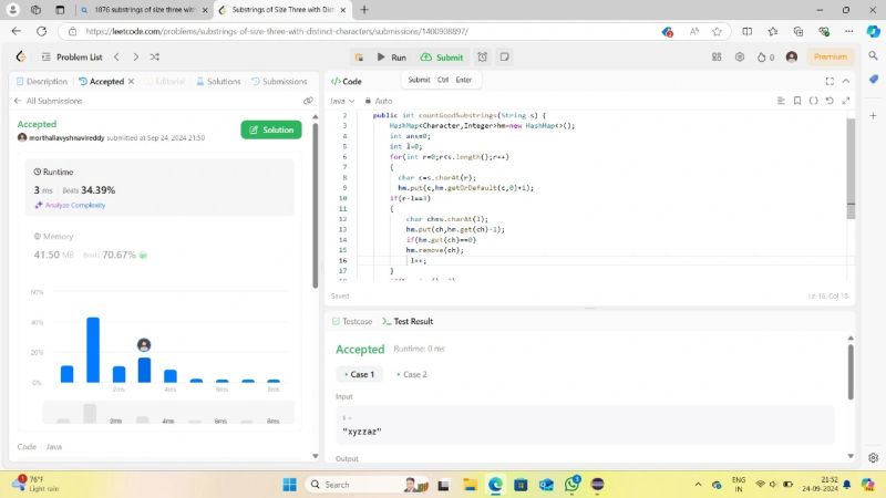 Morthalla Vyshnavi on LinkedIn: #vignesh #leetcode #problemsolving # ... Morthalla Vyshnavi on LinkedIn: #vignesh #leetcode #problemsolving # ...