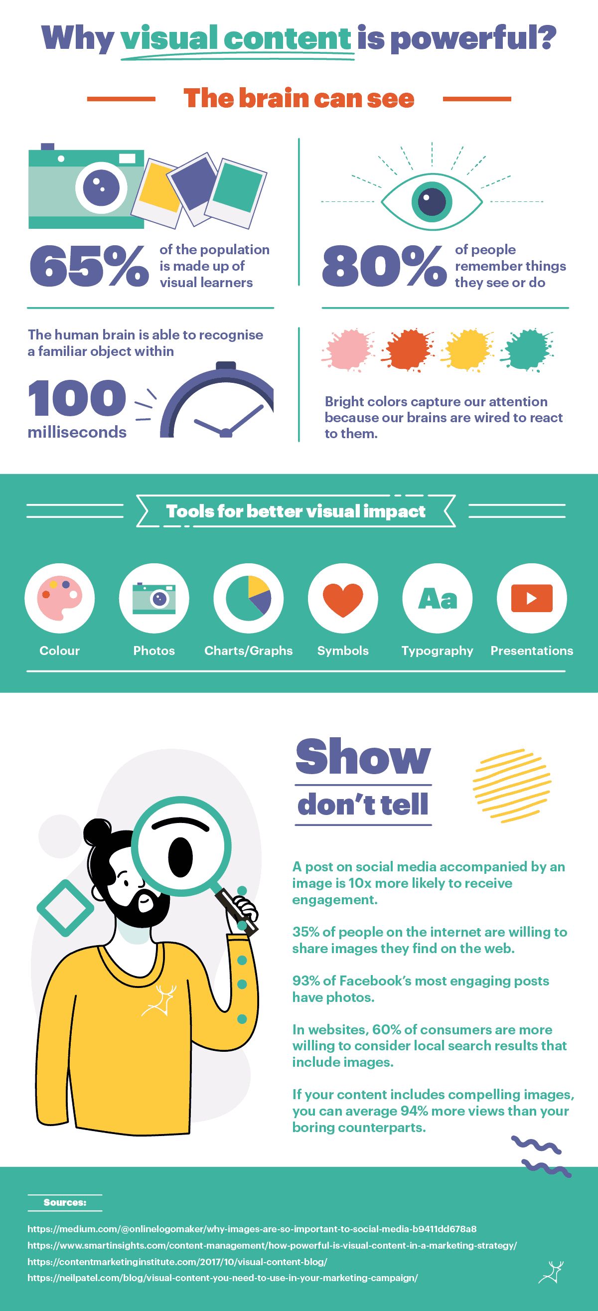 Tanvi Soni on LinkedIn: #visualcontent #digitalmarketing #branding # ... Tanvi Soni on LinkedIn: #visualcontent #digitalmarketing #branding # ...