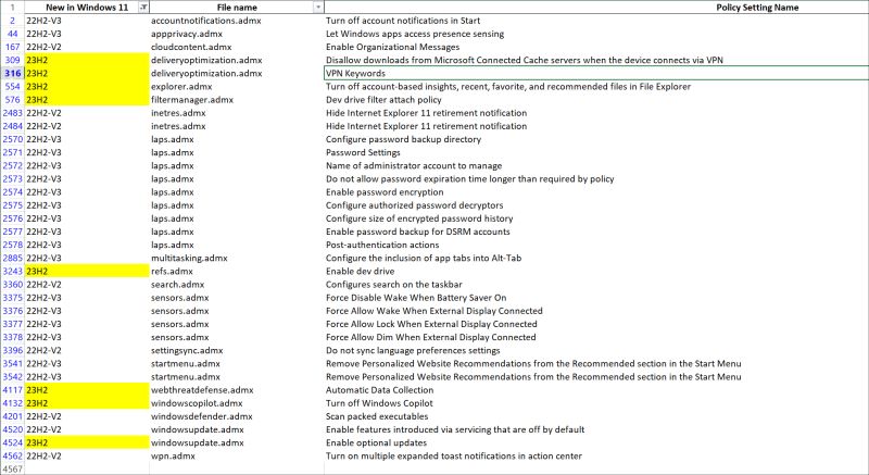 4sysops - For SysAdmins and DevOps on LinkedIn: New Group Policy ... 4sysops - For SysAdmins and DevOps on LinkedIn: New Group Policy ...