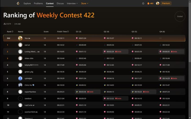 Mudit Anand on LinkedIn: #weekly_contest_422 #leetcode #weekly #contest ... Mudit Anand on LinkedIn: #weekly_contest_422 #leetcode #weekly #contest ...