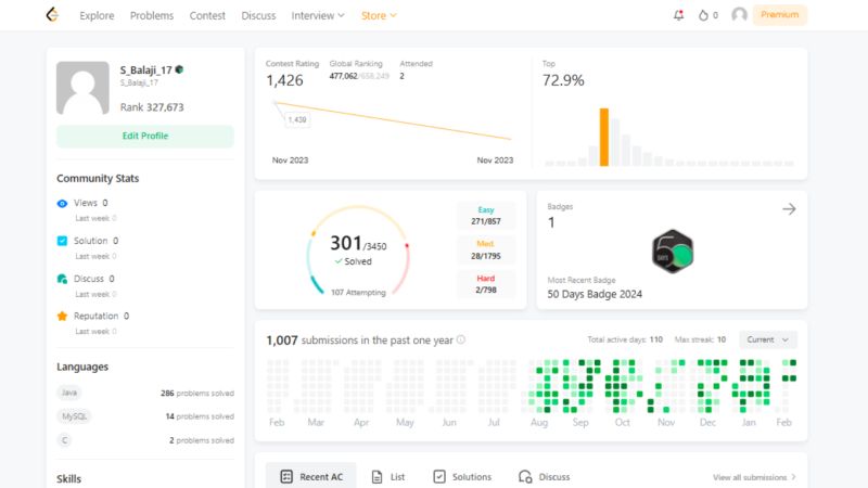 Balaji S on LinkedIn: #leetcode #coding #problemsolving #dsa #java #c #sql… Balaji S on LinkedIn: #leetcode #coding #problemsolving #dsa #java #c #sql…